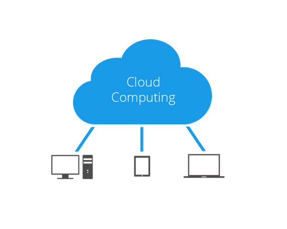 The Shared Responsibility Model - Cloud Security | Kaon